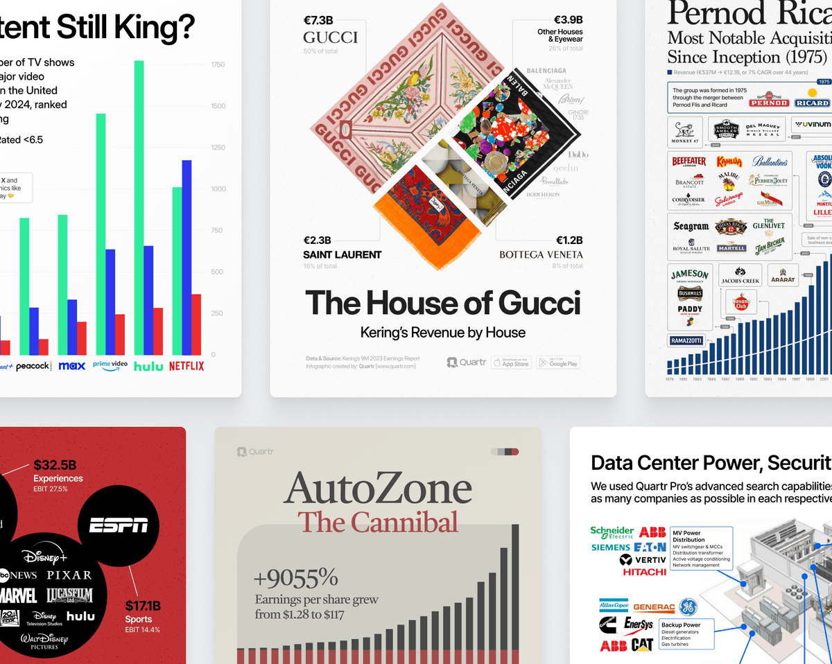 Mark Leonard: The Mysterious Brain Behind Constellation Software