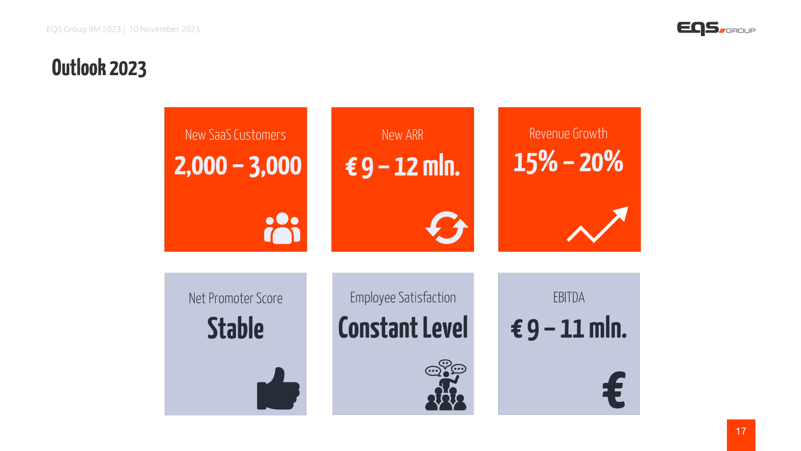 EQS Group (EQS) Investor Relations Material
